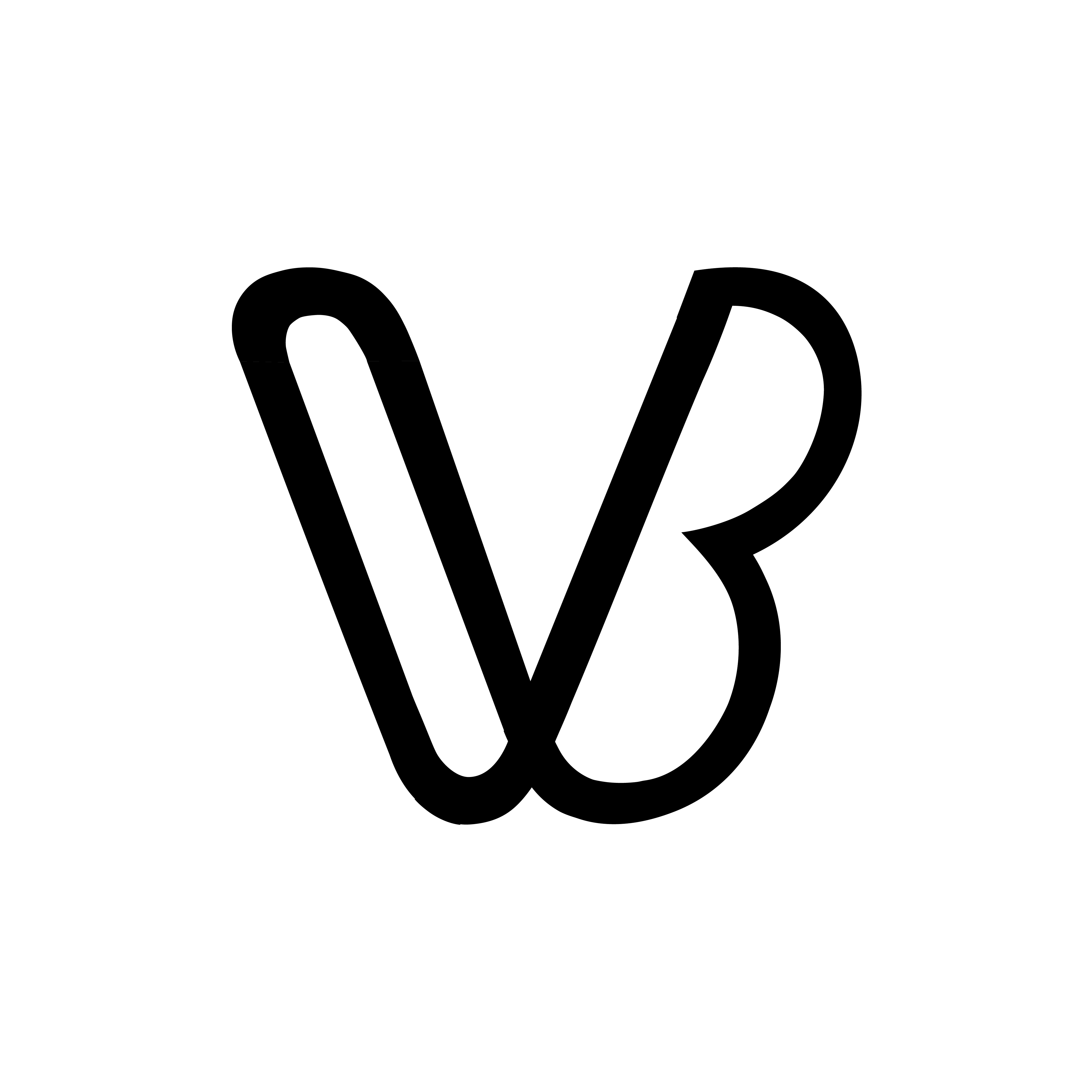 The Visual Book: Memory Preservation with Video Books & Audio Greeting ...